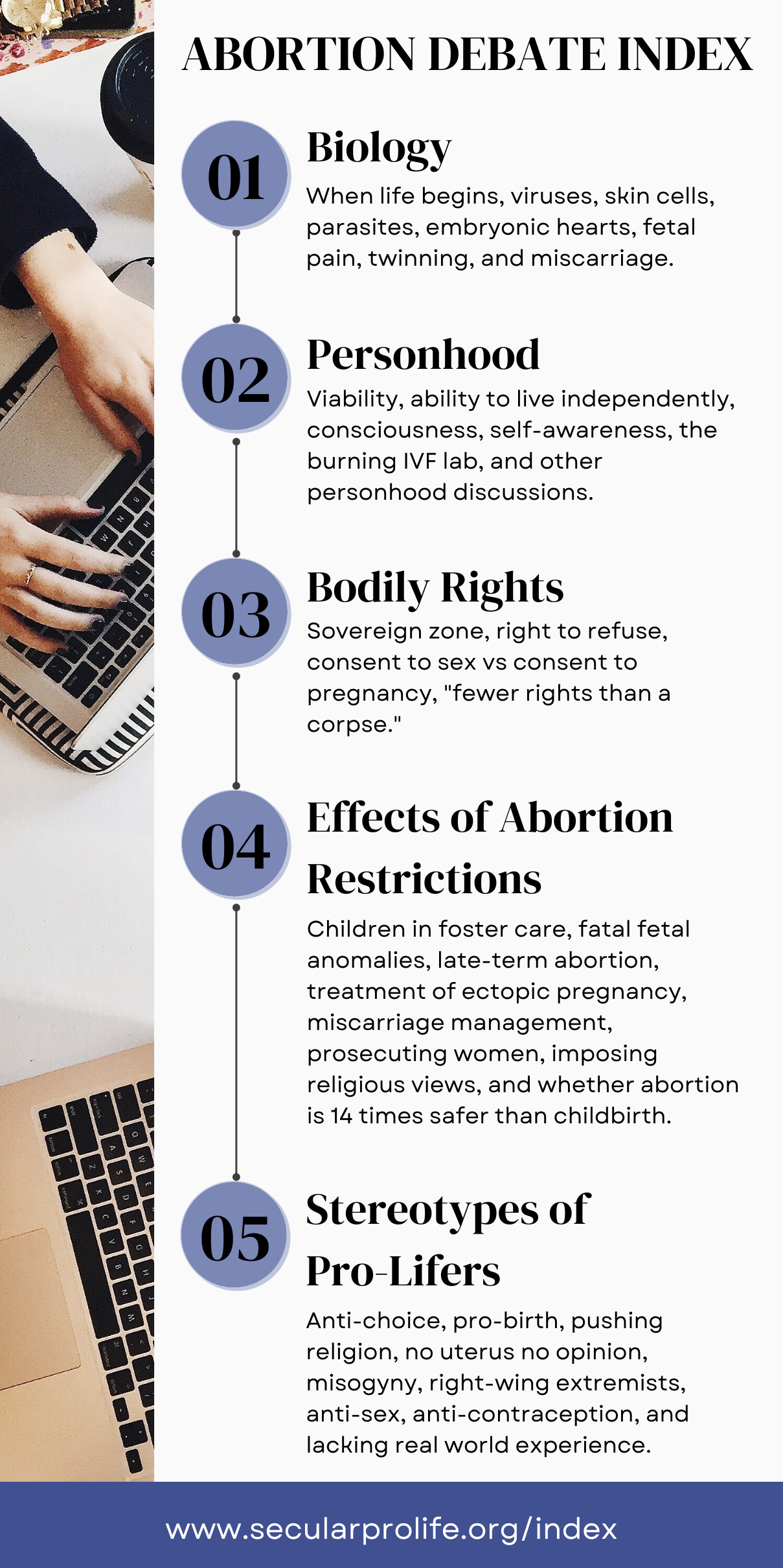 Introducing the Abortion Debate Index - Secular Pro-Life